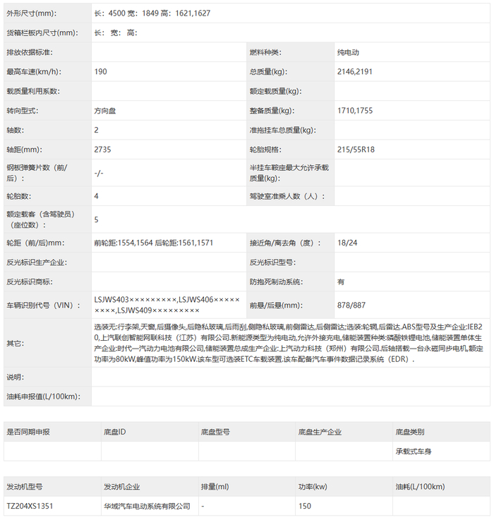 上汽MG 4X纯电SUV完成申报：半固态电池、OPPO智行生态互联__财经头条__新浪财经