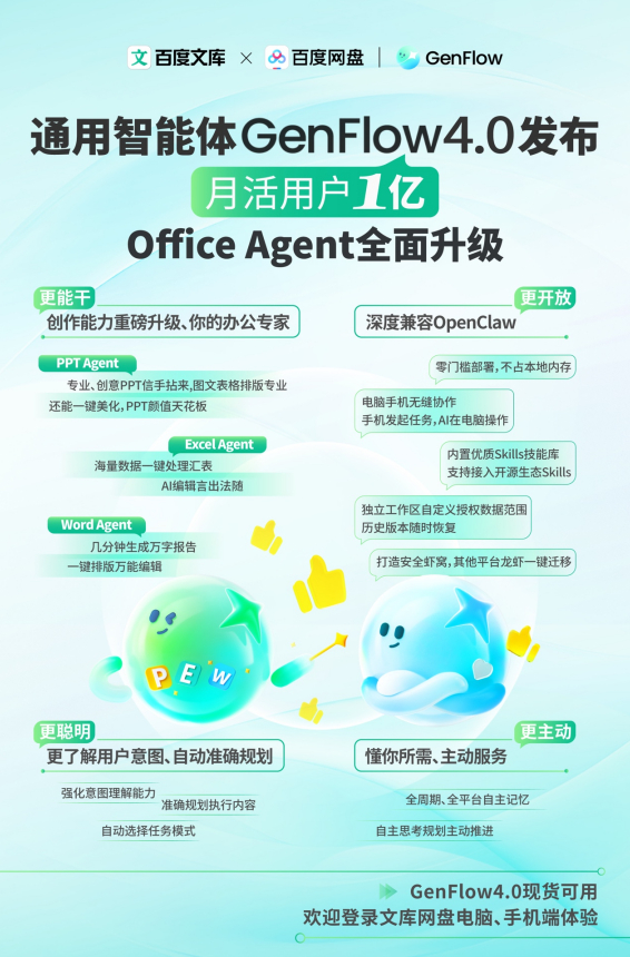 百度发布GenFlow 4.0：AI办公进入“智能体工作台”时代|百度网盘|百度AI|百度文库|数据|工具_新浪财经_新浪新闻