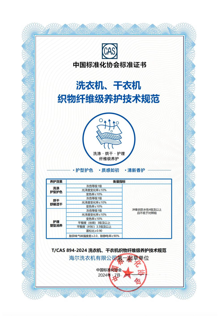 从微米级呵护到8成市场认可,卡萨帝洗衣机继续高端领跑|AI|电器|大家电|科技|纤维_新浪新闻