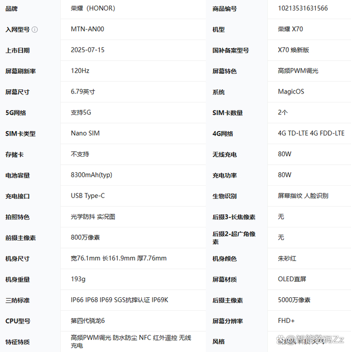 千元档闭眼入｜荣耀X70真实感受｜护眼耐用｜爸妈用了都说好—顶端新闻|华为荣耀|长辈|手机|屏幕|父母_新浪新闻