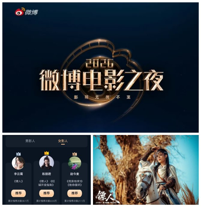 微博电影之夜年度瞩目影人评选的结果对演员未来发展有什么影响？|票房|王一博|人·鱼|流量|热度_新浪新闻