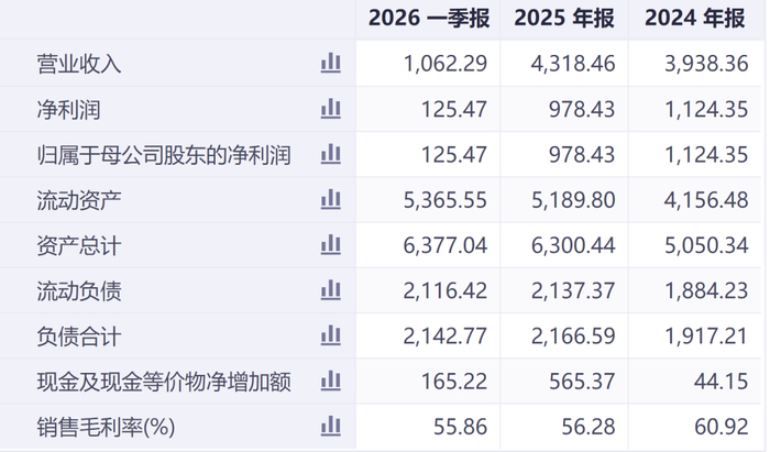被罚15.7亿元！拼多多出海踩上“合规地雷”__财经头条__新浪财经