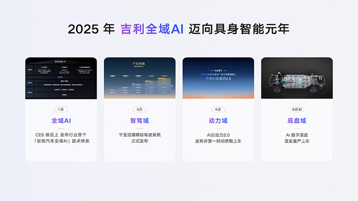 超拟人情感智能体Eva上车 吉利发布行业首个AI座舱 吉利银河M9首搭|Auto|flyme|阶跃星辰|吉利汽车|模型_新浪新闻
