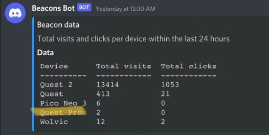 “Quest Pro”被发现访问 WebXR 内容，进一步证明 Cambria 产品名称__财经头条__新浪财经