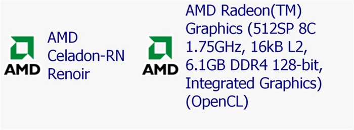 AMD R3 4200G曝光：Navi 8核显，频率高达1750 MHz|AMD|处理器_手机新浪网