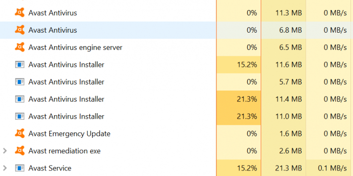 Avast 20.8版被报告会消耗100%的CPU 官方称即将修复问题_手机新浪网