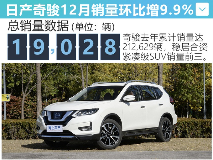 大众朗逸唯一的对手，轩逸14秒售出一台，撑起东风日产销量半边天