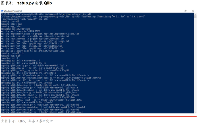 【华泰金工林晓明团队】微软AI量化投资平台Qlib体验——华泰人工智能系列之四十_手机新浪网