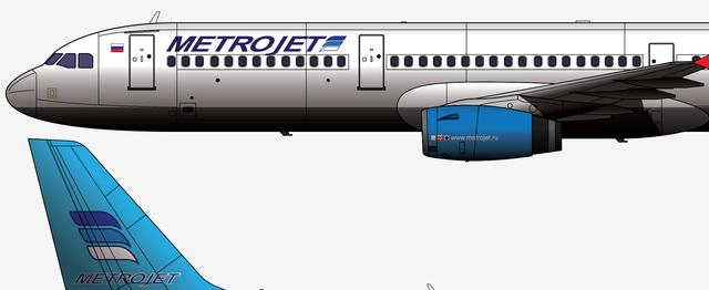 故障OR恐怖袭击？回顾科加雷姆航空7K9268航班2015.10.31西奈空难|沙姆沙伊赫|坠机_新浪新闻