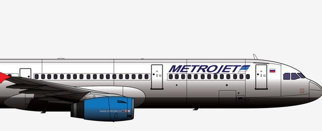 故障OR恐怖袭击？回顾科加雷姆航空7K9268航班2015.10.31西奈空难|沙姆沙伊赫|坠机_新浪新闻