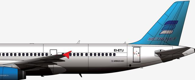 故障OR恐怖袭击？回顾科加雷姆航空7K9268航班2015.10.31西奈空难|沙姆沙伊赫|坠机_新浪新闻