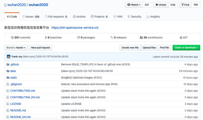 连登 GitHub TOP 榜，中国开发者在行动！__财经头条