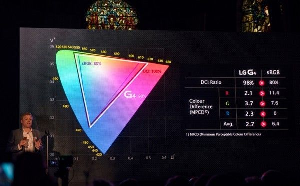 小米10发布会上着重强调的JNCD到底是什么？何以引来Oneplus的对峙？|Oneplus|OLED_新浪新闻
