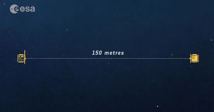 Proba3——太空中的双人芭蕾|光学系统_新浪新闻