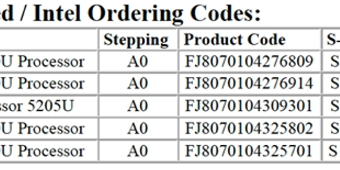 Intel自曝i7-10810U：轻薄本6核新旗舰、越南产_手机新浪网