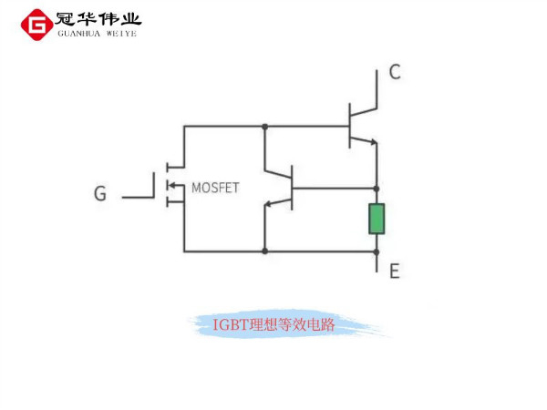 MOSFET与IGBT有何区别？冠华伟业为你解惑！|晶体管|栅极_手机新浪网