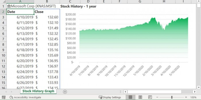 [图]Excel新增STOCKHISTORY函数：可显示指定时间段内的股价历史数据_手机新浪网