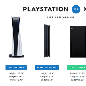 IGN预估PS5尺寸：索尼历史第二大 可能是为了散热_手机新浪网