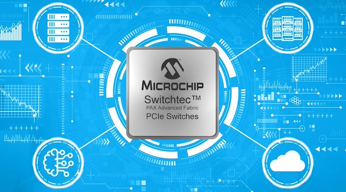 Microchip推出Switchtec PAX PCIe 4.0交换芯片_手机新浪网