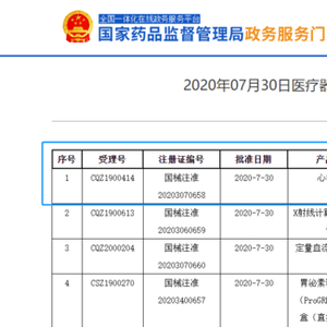 乐普医疗 AI 心电图机获得 NMPA 批准_手机新浪网