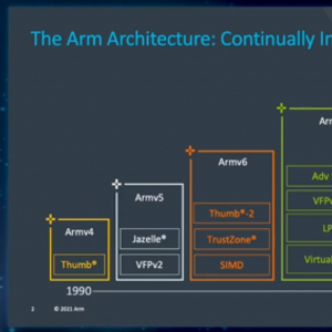 Arm推出Arm®v9架构 面向人工智能、安全和专用计算的未来_手机新浪网