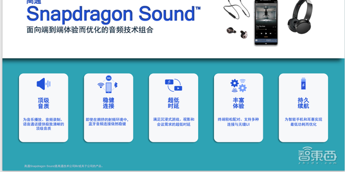 高通推Snapdragon Sound技术加码TWS赛道！小米、铁三角首发_手机新浪网