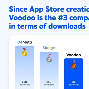 夏季赛来袭！Voodoo游戏公司奖励100万美元寻找明日跑酷之星_手机新浪网