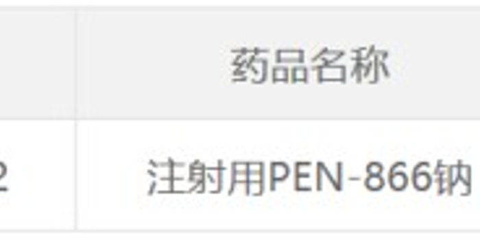 赛生药业(06600)引进的小分子偶联药物获批临床_手机新浪网