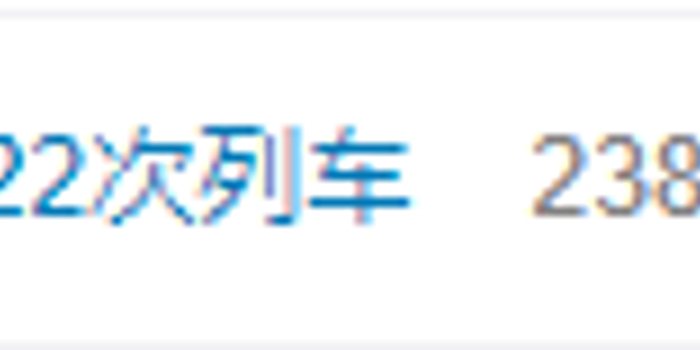 紧急寻人！Z22次列车已发现多名阳性_手机新浪网