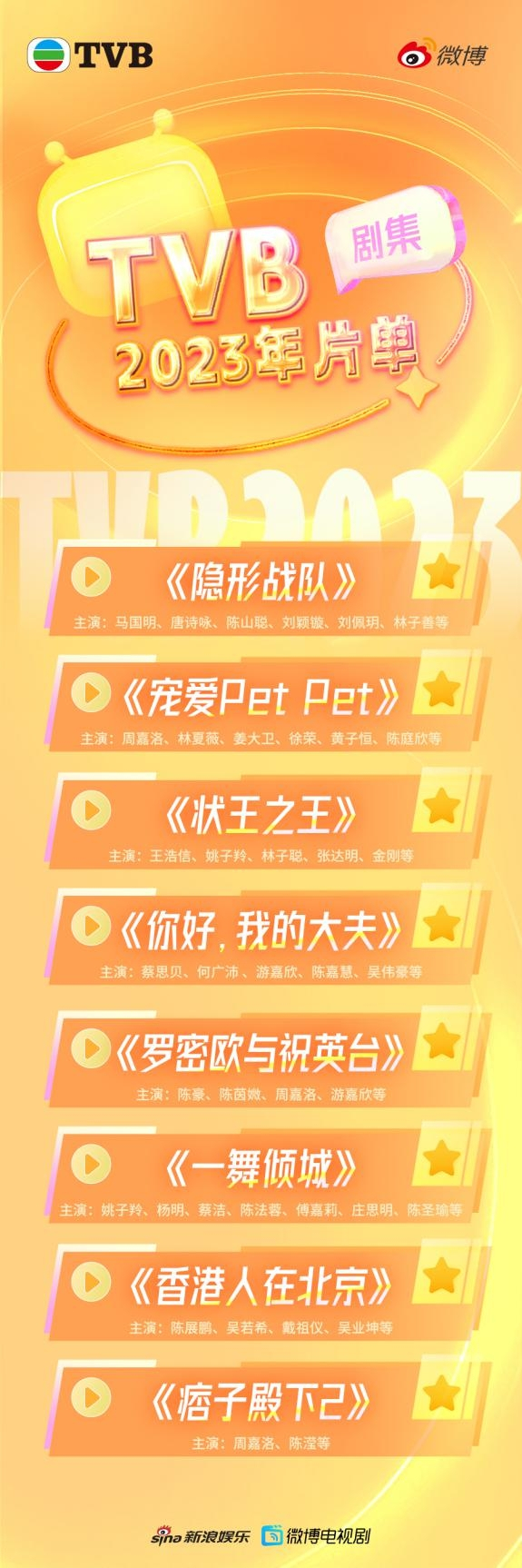 TVB 2023片单公布，这几部剧集的爆款潜质已经藏不住了！_手机新浪网