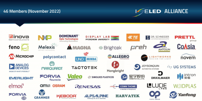 ISELED Alliance迎来三位新成员_手机新浪网
