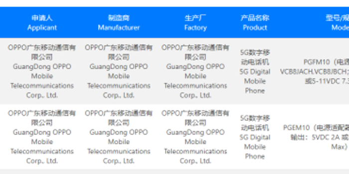 OPPO Find X6系列入网：Pro版支持100W快充_手机新浪网