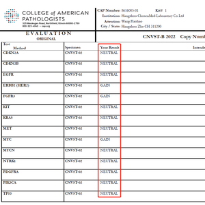 求臻医学完美通过CAP能力评估认证，彰显在CNV检测方面的优异表现|医学|肿瘤|医学|求臻医学|肿瘤_手机新浪网