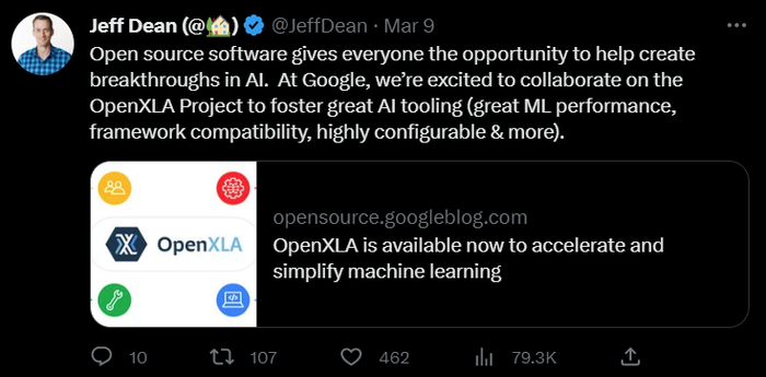 AI开发大一统：谷歌OpenXLA开源，整合所有框架和AI芯片_手机新浪网