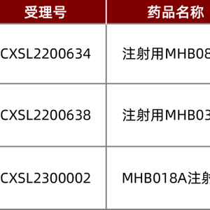 3天3个批件 | 明慧医药连续获得CDE签发临床试验默示许可通知书_手机新浪网