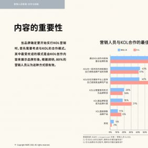 《2022-2023海外KOL营销洞察报告》发布 全新视角探讨出海品牌营销合作_手机新浪网