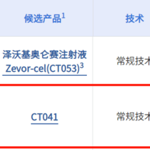科济药业自体CAR-T产品CT041中国获批临试_手机新浪网
