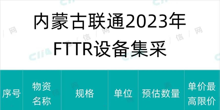 中国联通2023年多省份陆续启动FTTR设备集采工作_手机新浪网