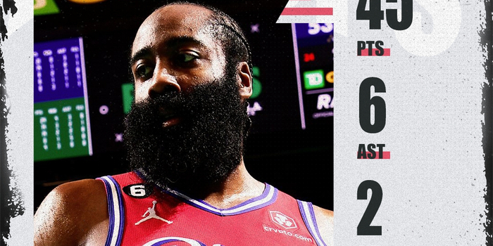 🚀登峰造极！哈登单核爆砍45+6 得分平生涯最高&命中准绝杀三分_手机新浪网