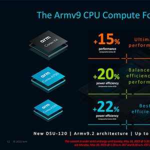 Arm新一代架构发布：CPU能效提升40%，GPU性能提升15%_手机新浪网