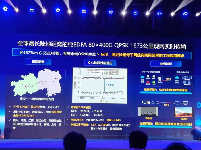 验证完毕！400G QPSK年内将实现骨干网全球首次商用部署_手机新浪网