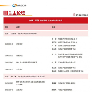 2023 DRG/DIP•中国医院精细化管理与发展论坛将在陕西西安召开_手机新浪网