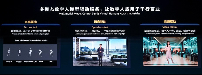 华为云MetaStudio全新升级，盘古数字人大模型助力数字人自由_手机新浪网