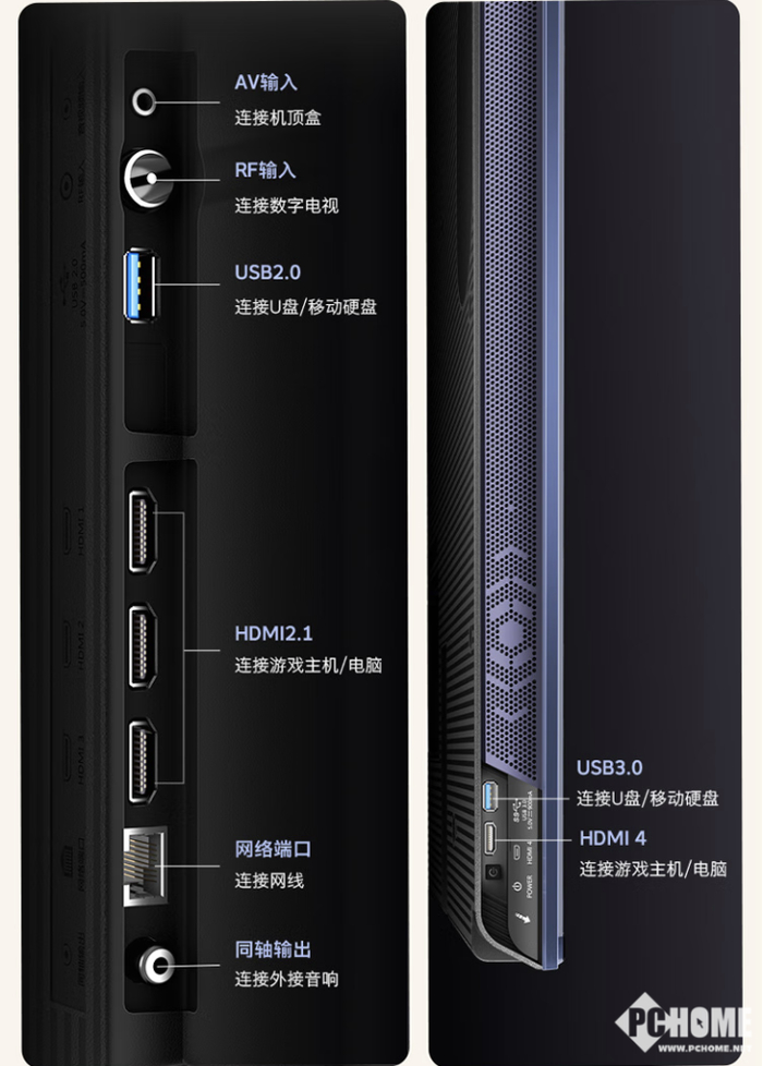 创维壁纸电视系列更新，A7D Pro背光分区翻倍增加_手机新浪网