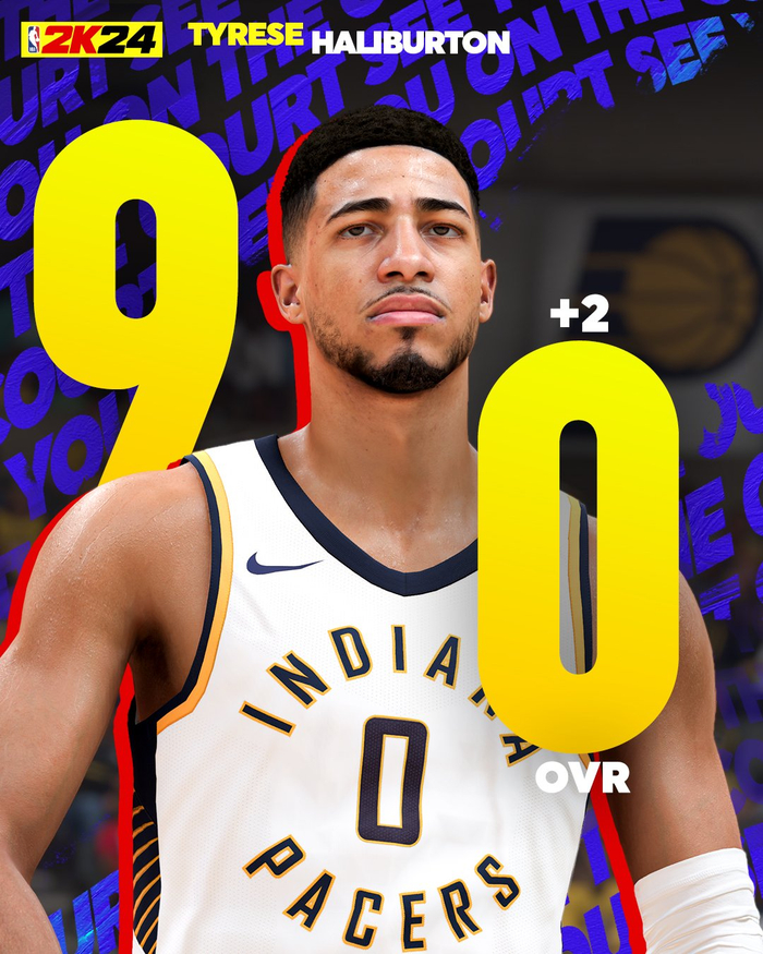 📈NBA2K官方首期能力值更新：库里恩比德97 东契奇96 文班86_手机新浪网