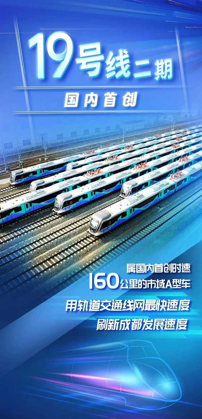 国内首列、时速最快，160km/h 市域 A 型车在成都地铁 19 号线二期投入运营_手机新浪网
