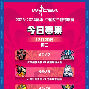 WCBA今日比赛综述：山西胜辽宁迎5连胜 福建惨遭10连败 陕西9连败_手机新浪网