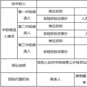 阳光电源预中标赛克瑞浦20GWh动力电池系统项目光伏储能设计施工总承包_手机新浪网