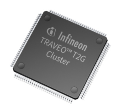 英飞凌采用Qt图形解决方案增强Traveo T2G MCU系列，实现智能渲染技术_手机新浪网