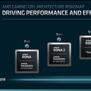 AMD首个RDNA 4架构GPU确认：Navi 48_手机新浪网